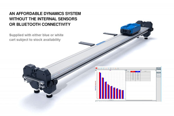 DYNAMICS SET - PLAIN - NO Wi – Rutland Industries